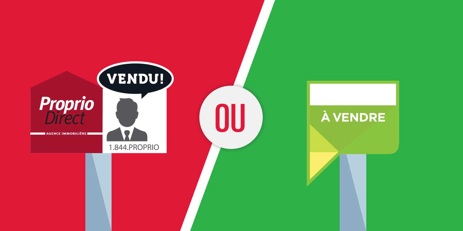 Real Estates & Properties to buy and sell - Proprio Direct